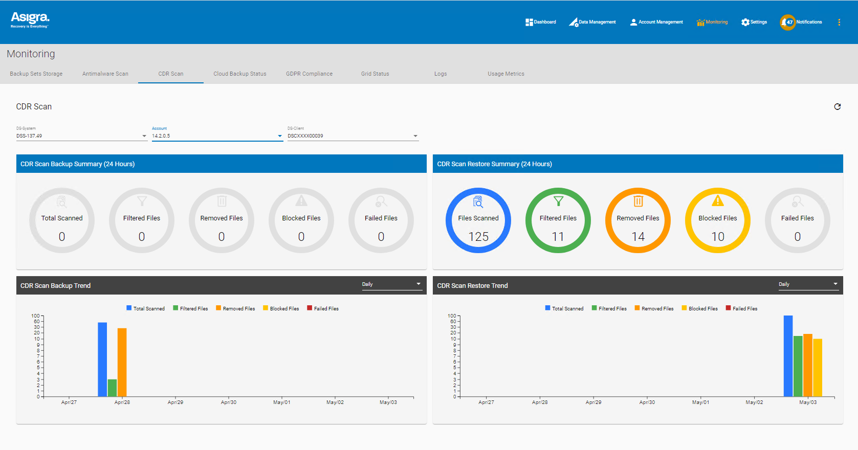 Tigris Secure Backup Platform | Features & Specifications