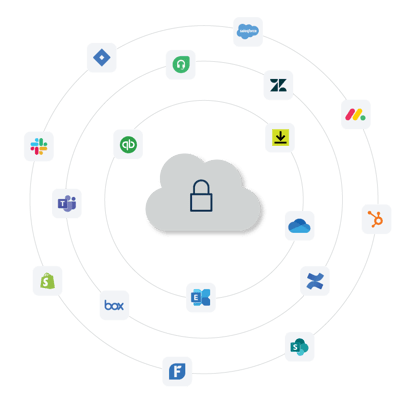 Asigra Backup-as-a-Service